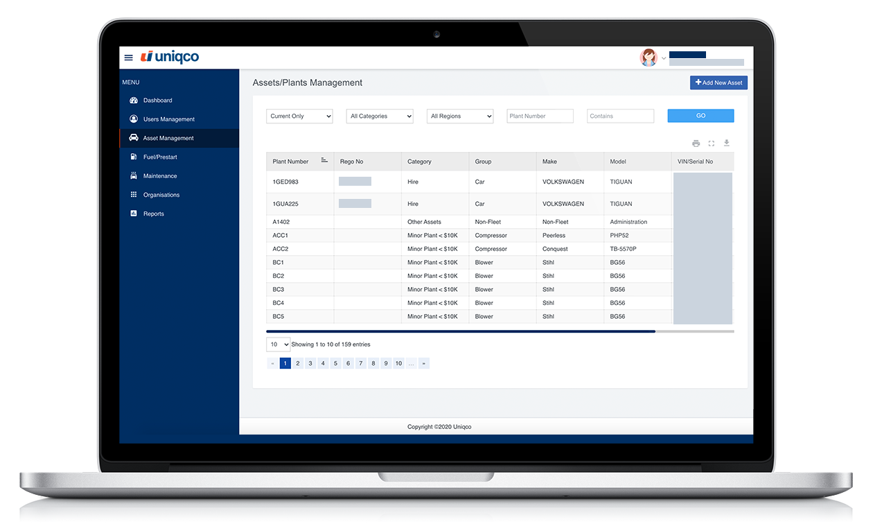 Fleet Management Analytics | Uniqco Fleet Data Analytics