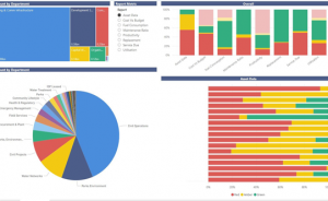 Uniqco Fleet Management